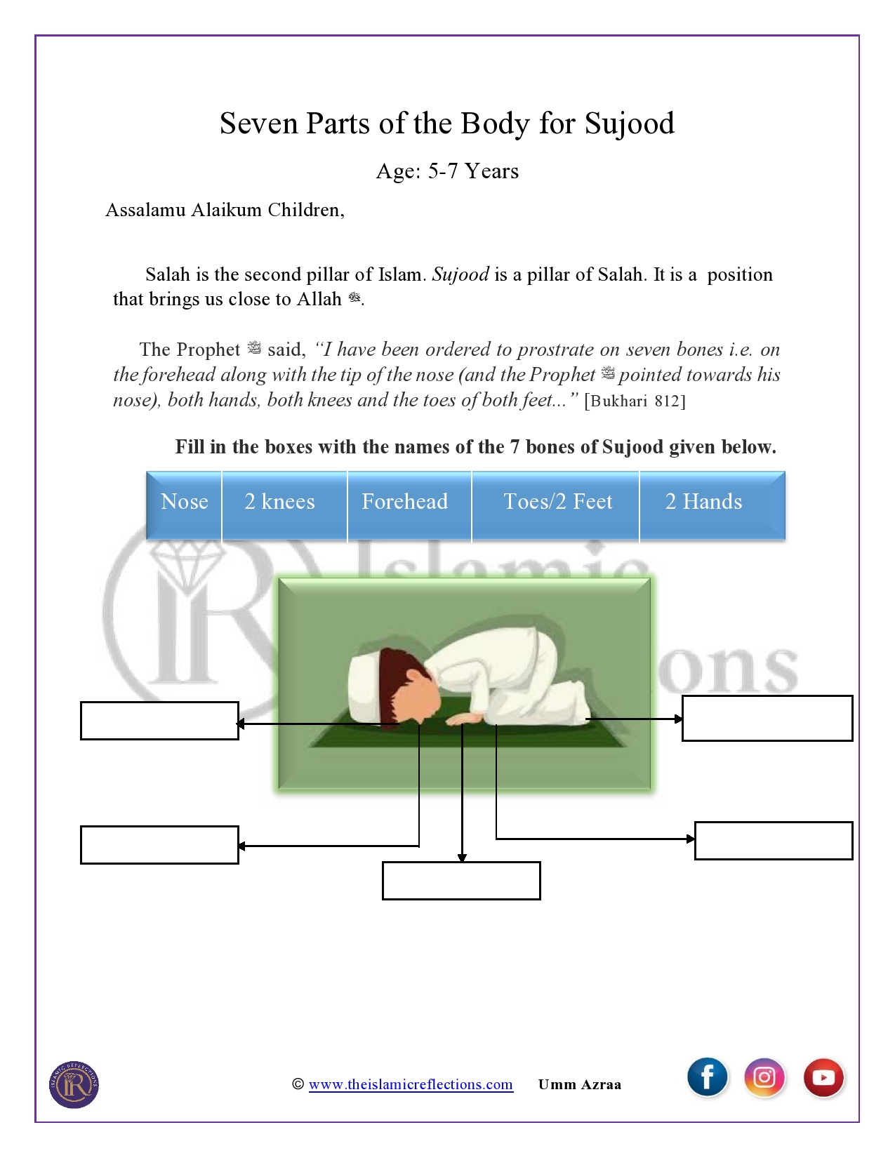 Seven Parts of the Body for Sujood - Islamic Reflections