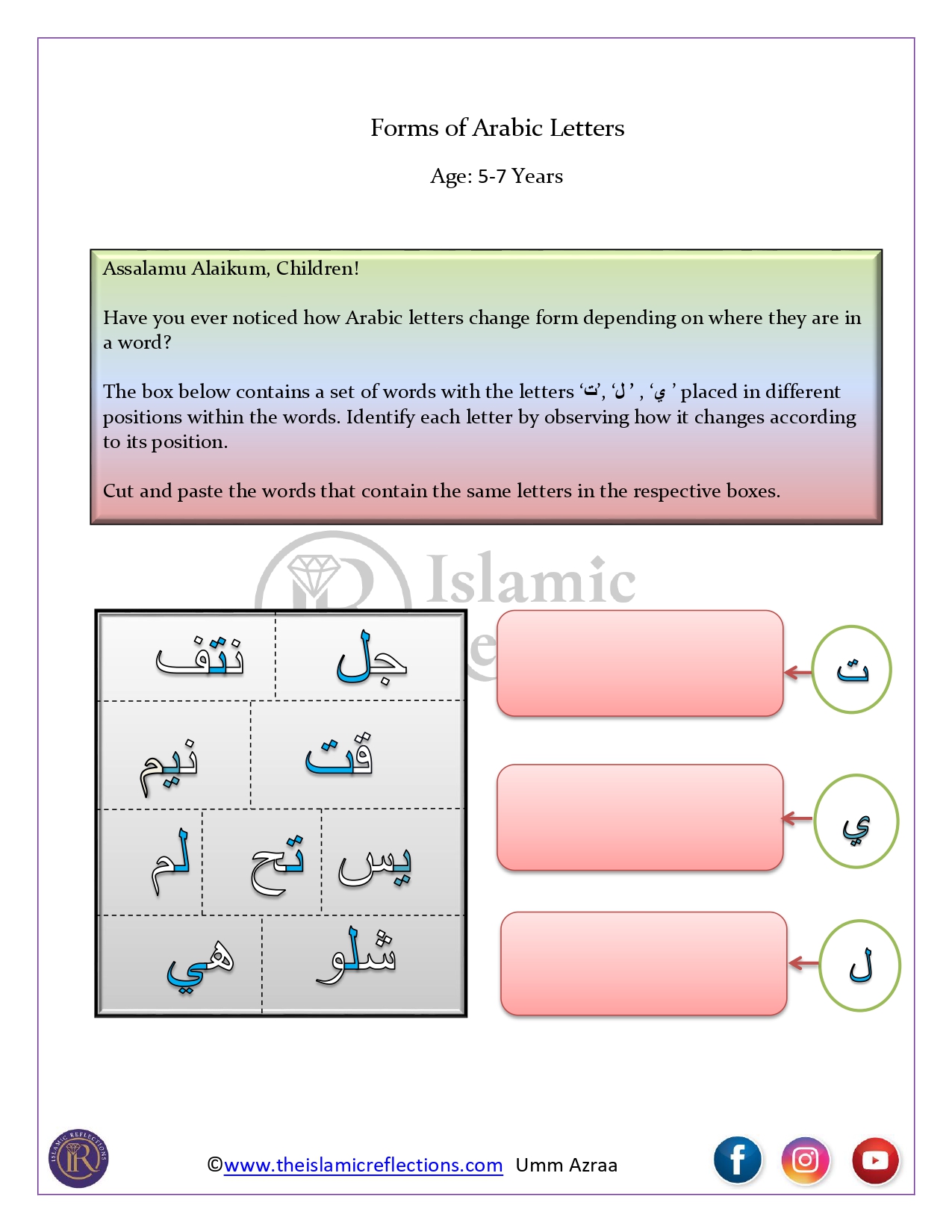 Forms of Arabic letters - Islamic Reflections